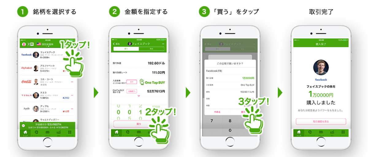 ワンタップバイでいいの？時代は常に進んでいます。